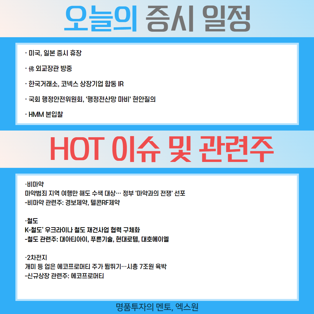 투자전략 - 대한민국 명품투자의 멘토, X1